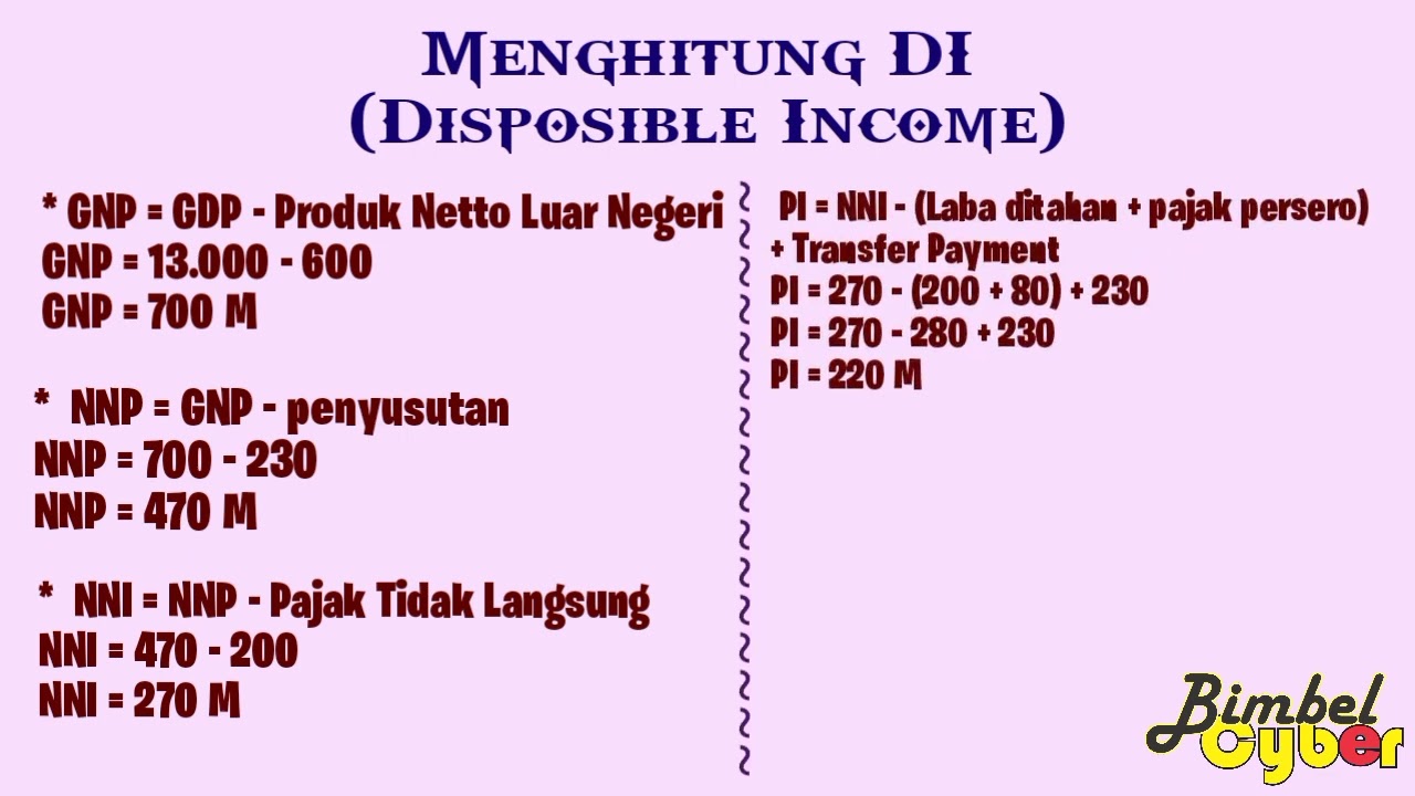 Cara Menghitung DI Dari GNP Disposable Income YouTube