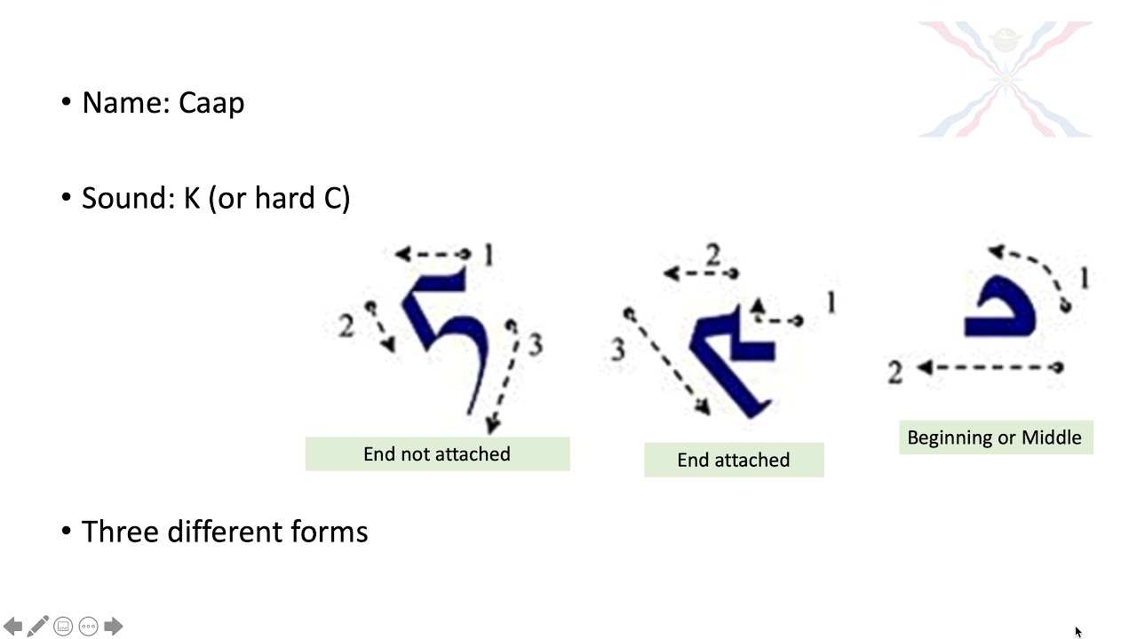 Assyrian Alphabet (Consonants and Vowels) - YouTube