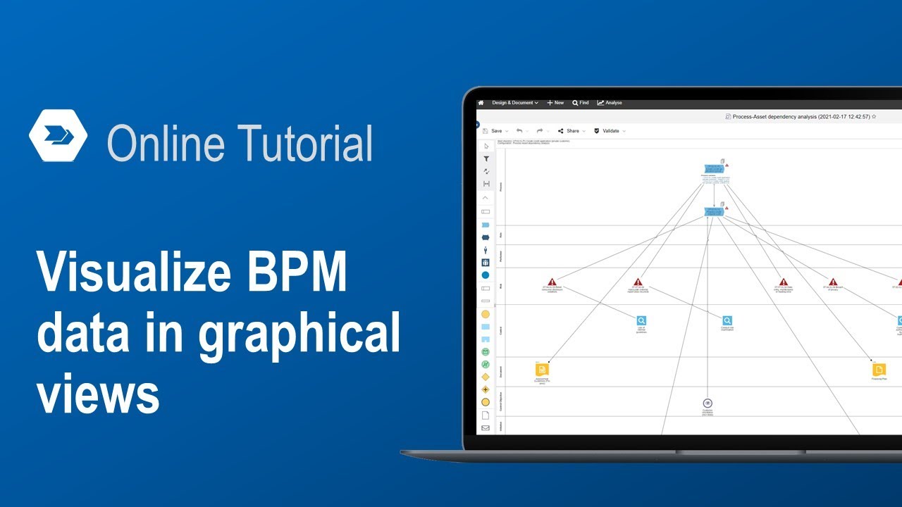 Visualize BPM data in graphical views - YouTube
