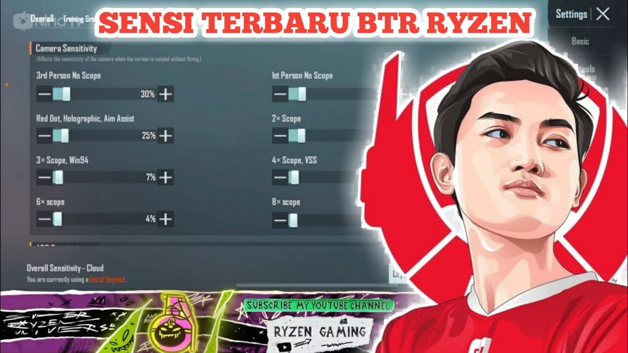 SENSITIVITAS BTR RYZEN TERBARU 2022 | PUBG MOBILE - YouTube