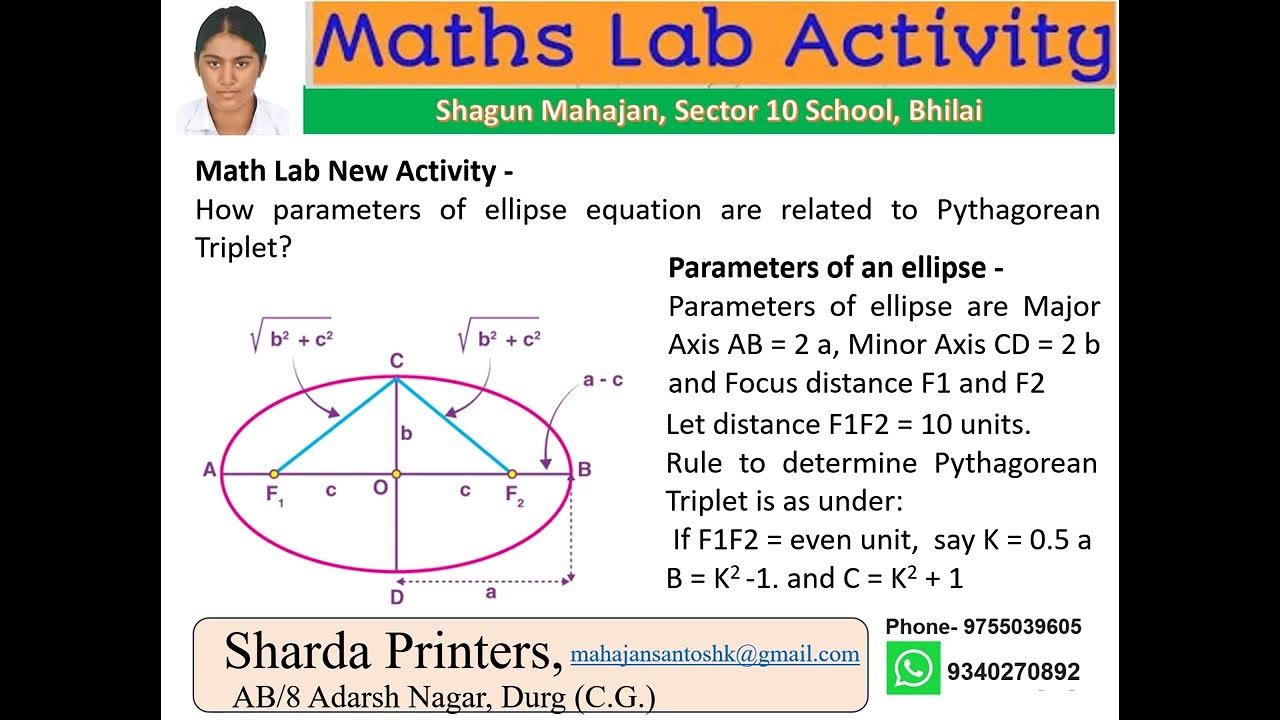 #Math Lab New Activity - YouTube