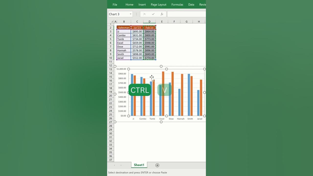 Quick Shortcut To Create Graph Excel Exceltips Exceltricks Trending