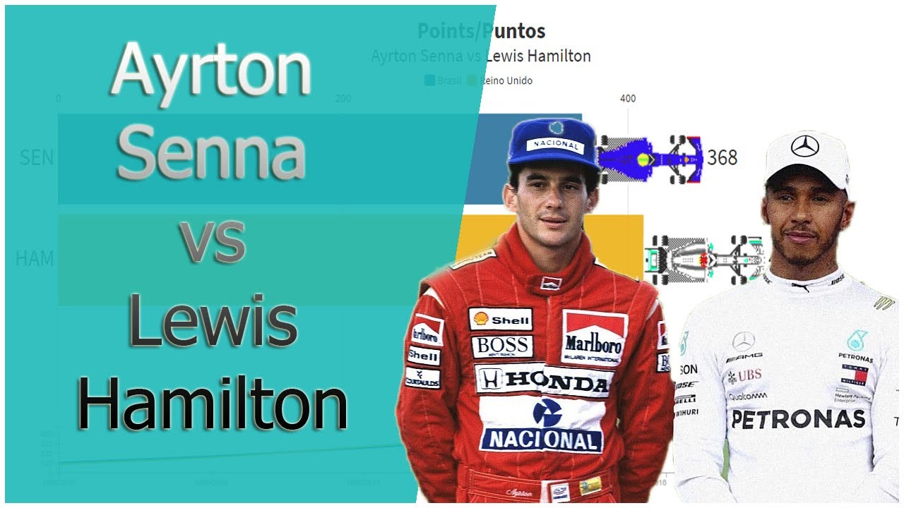 Senna vs Hamilton / face to face F1 - YouTube