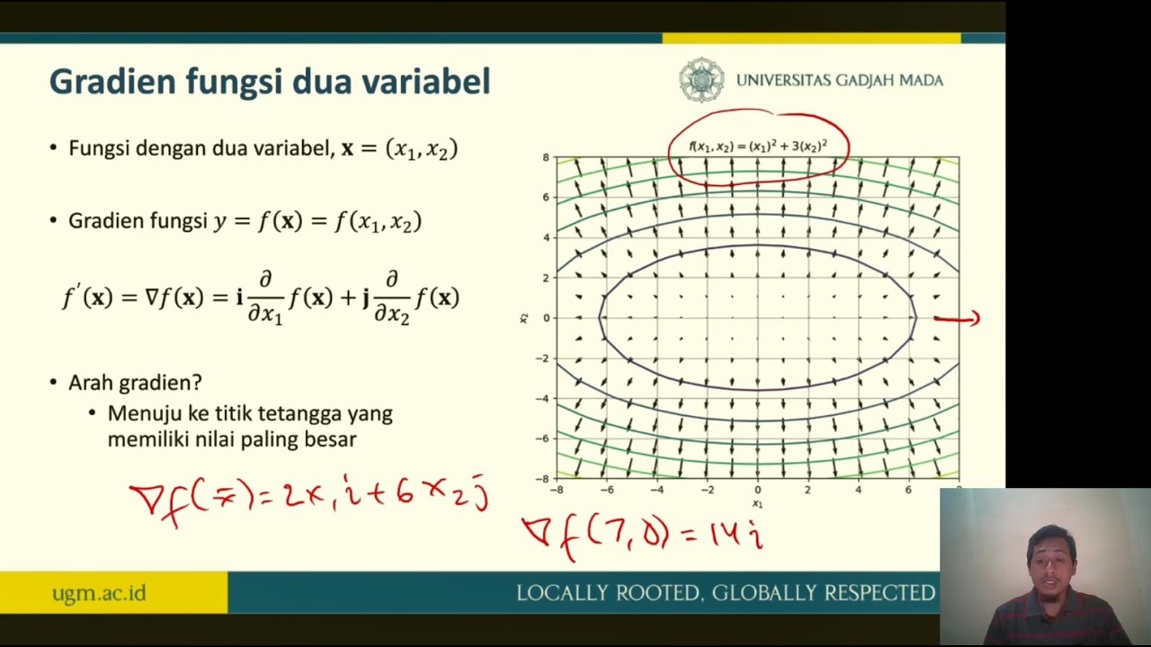 Gradien Descent (1) - Konsep Dasar - YouTube