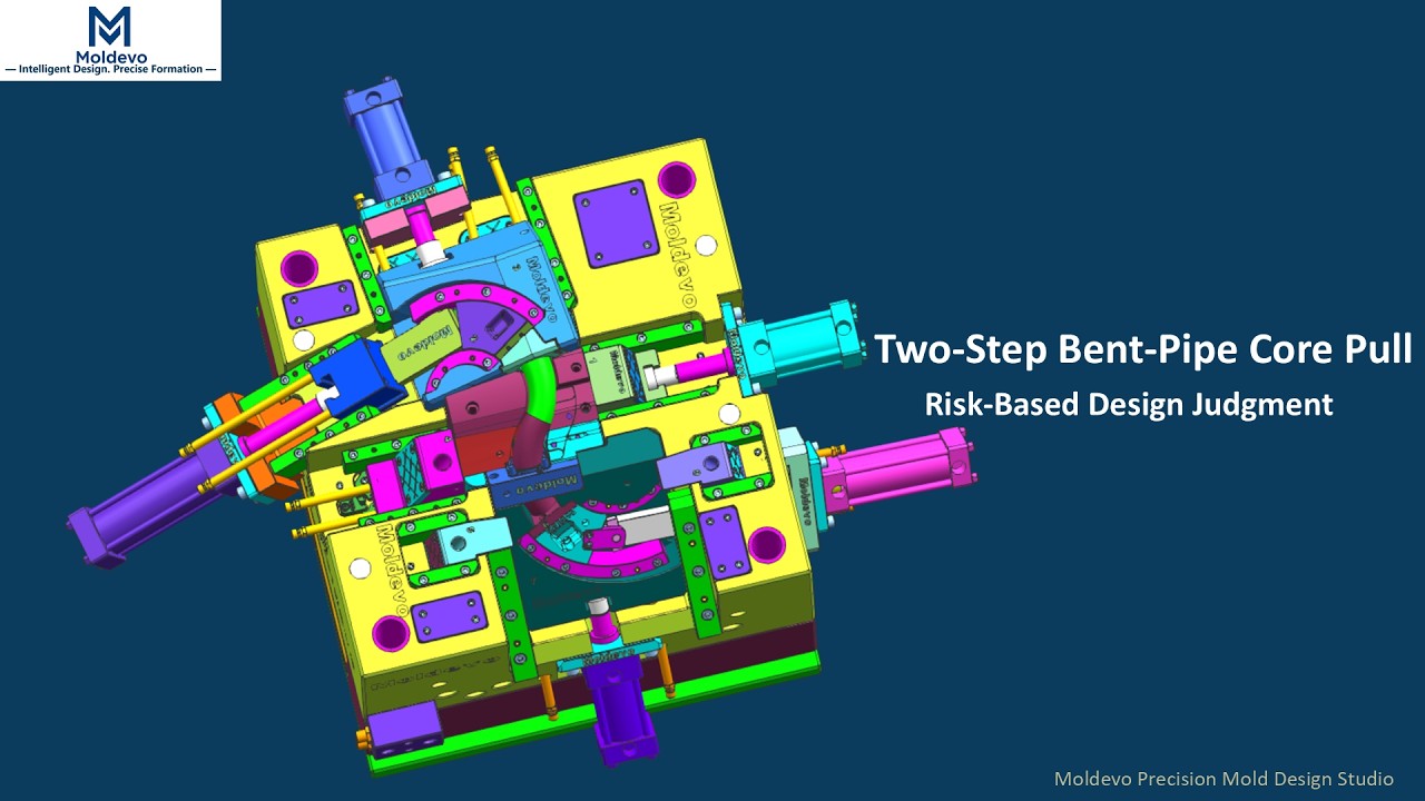 Two-Step Bent-Pipe Core Pull (8 Sliders) | Automotive Mold Design ...