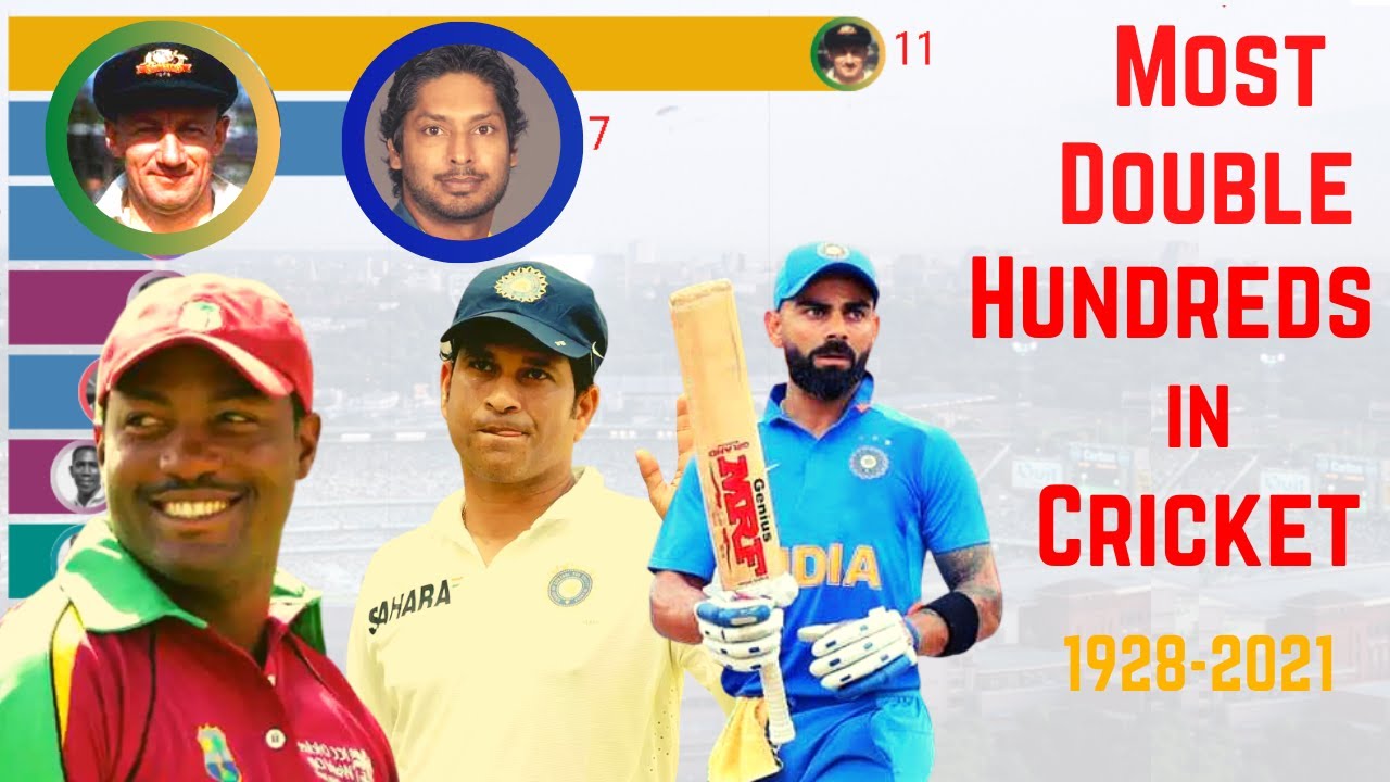 Most Double Centuries in Cricket History (1930-2021) - YouTube