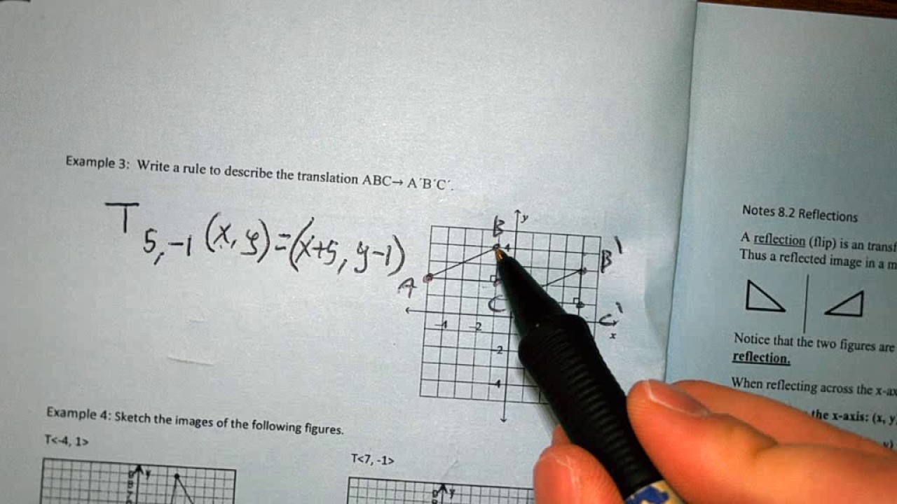 Translation Notes - YouTube