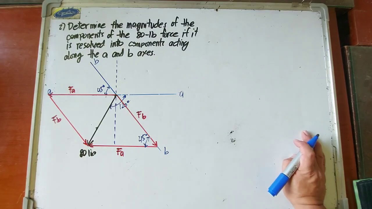 Finding the Components of a Force Part 2 - YouTube