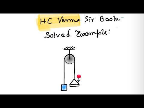 JEE PHYSICS / HCV solved example - YouTube