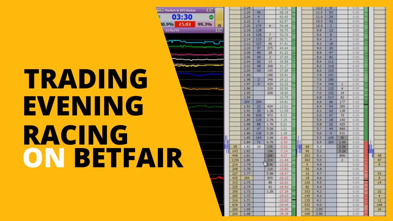 Swing trading evening race on Betfair by Caan Berry - YouTube