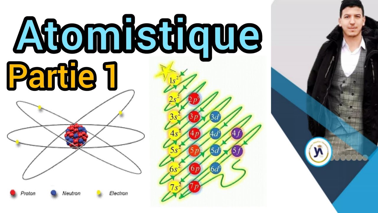 Atomistique بالدارجة 📚 Ep1 chap1:Constituants de l'atome #smp_smc_mipc ...
