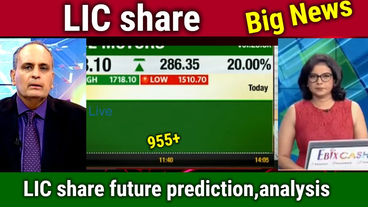 LIC share future prediction,analysis/lic share news today,lic share ...