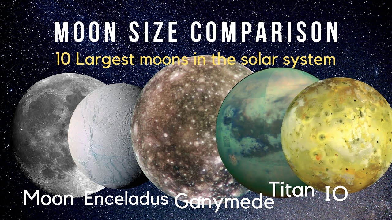 Moon Size Comparison | 10 largest moons in the solar system | نظام شمسی ...