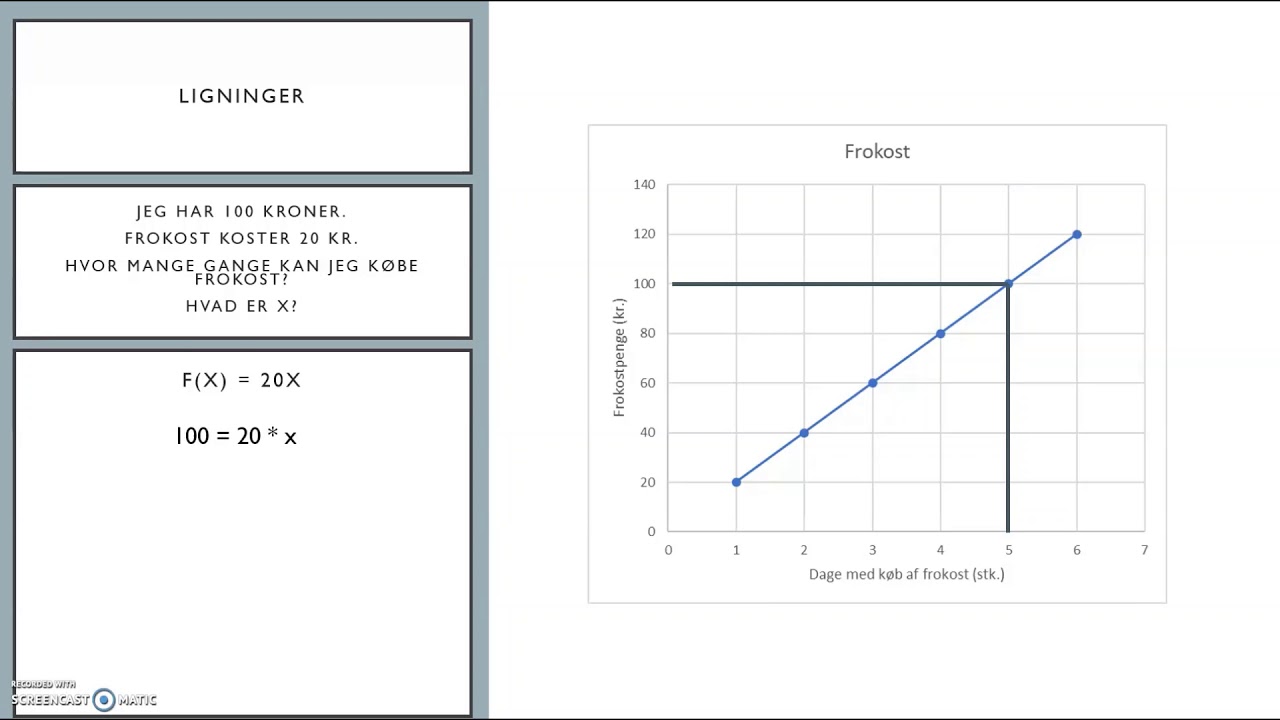 Introduktion til ligninger - YouTube