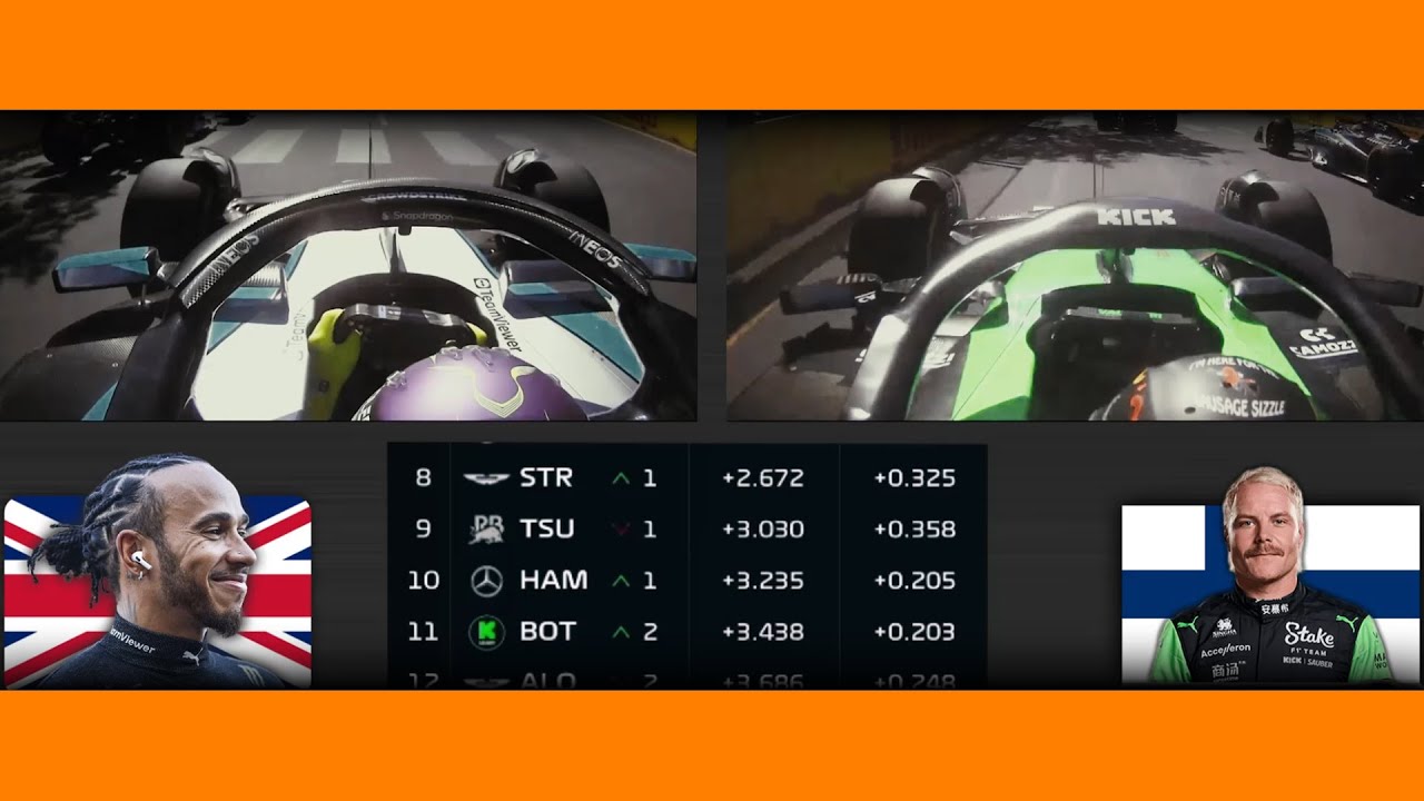 Start from the middle of the grid | HAMILTON | BOTTAS - YouTube