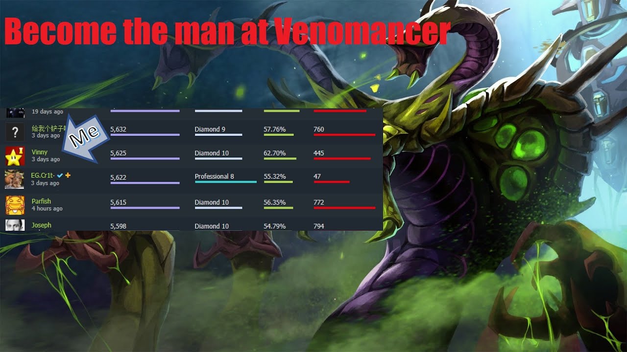 The ULTIMATE Veno Guide Part 2/2: Drafting, teamfighting, laning ...