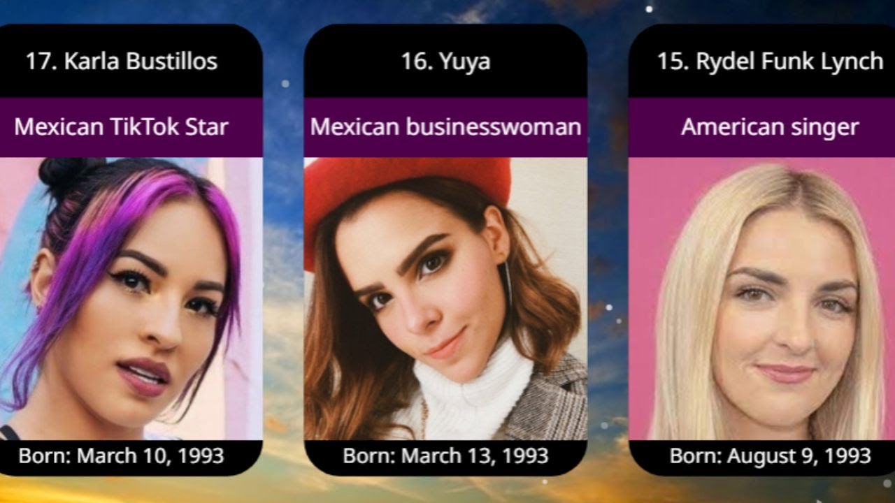 25 most beautiful women born in 1993 - YouTube
