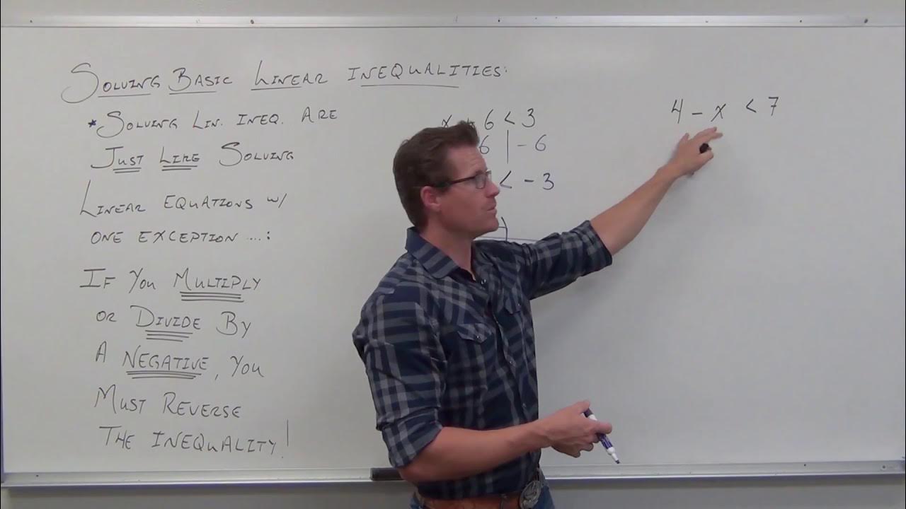 Solving Basic Linear Inequalities (TTP Video 20) - YouTube