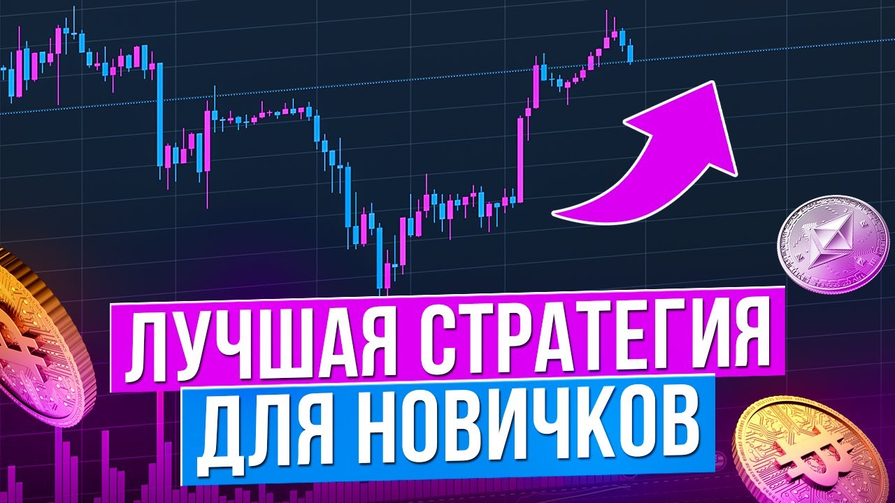 ЛУЧШАЯ Стратегия для НОВИЧКОВ в Трейдинге Технический анализ Youtube