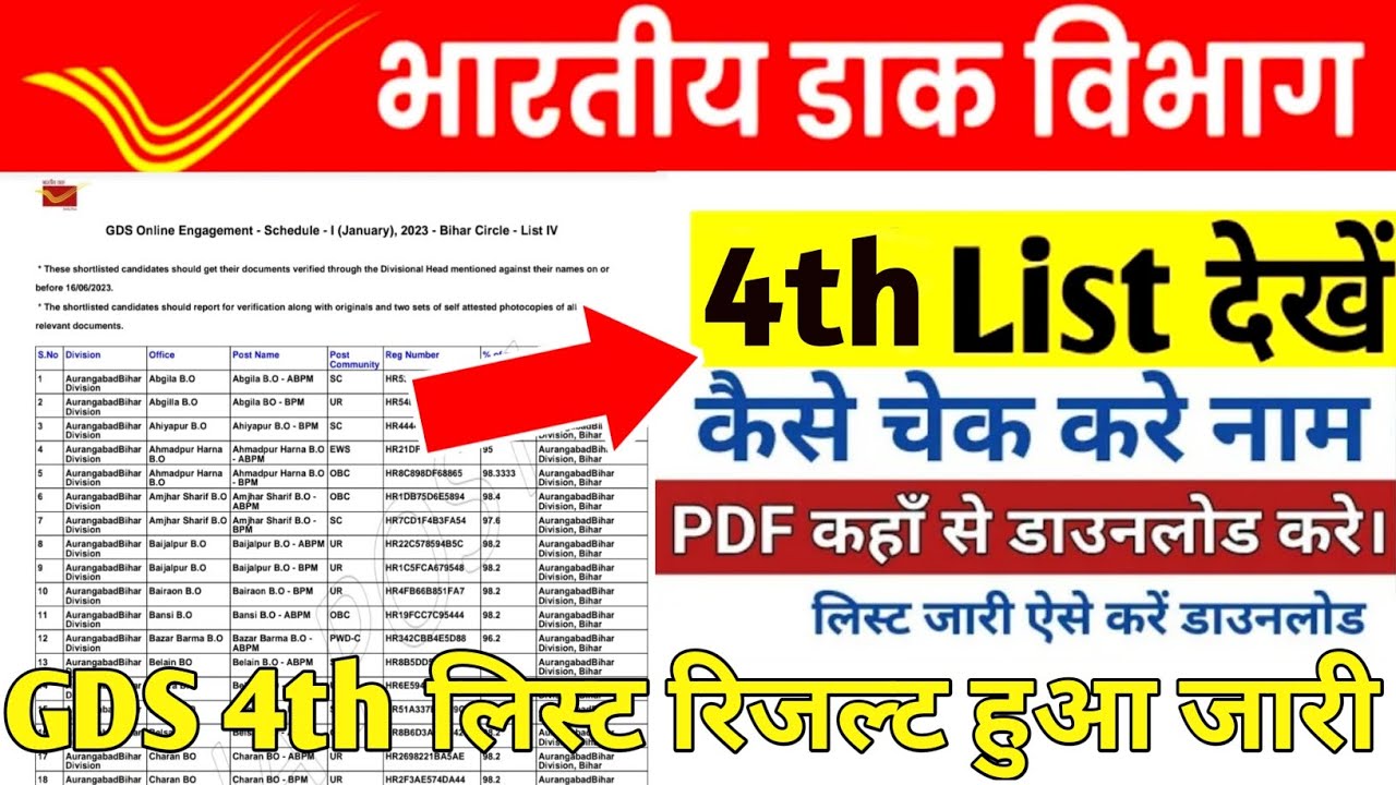 Gds 4th Merit list 2023 | GDS 4th List Result 2023 | Gds 4th list Kaise ...