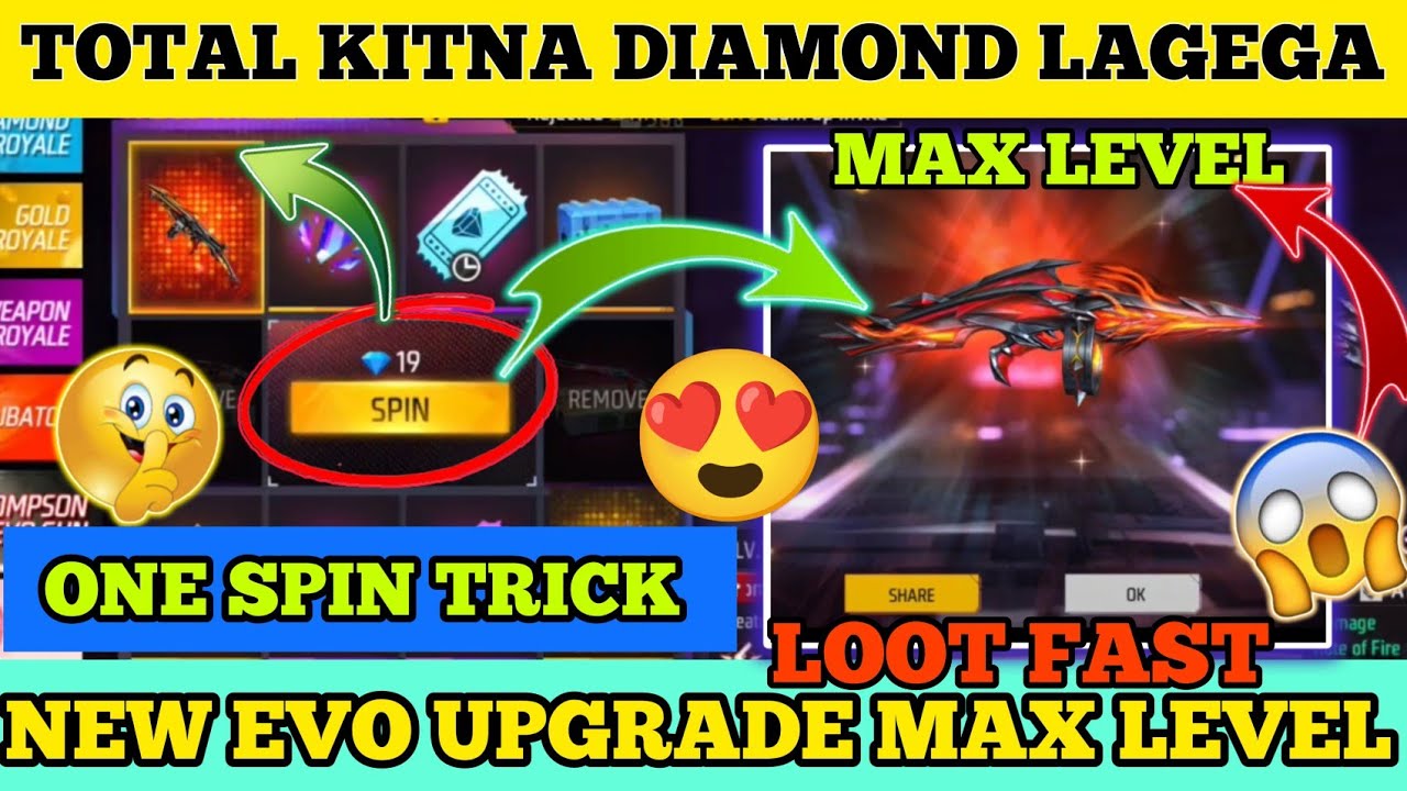 NEW EVO THOMPSON GUN SKIN IN FREE FIRE | NEW FADED WHEEL FREE FIRE ...