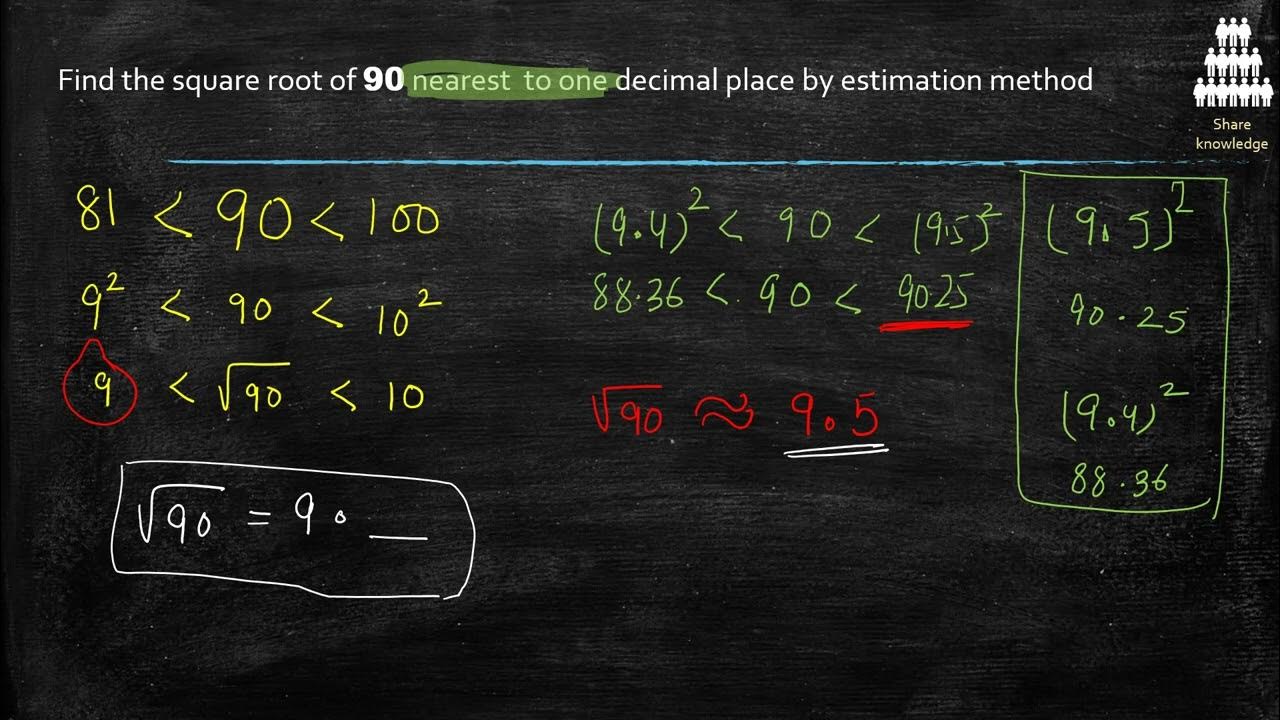 Square roots and cube roots by estimation method, class 8, DAV Schools - YouTube