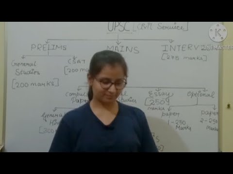Basic information about upsc - YouTube