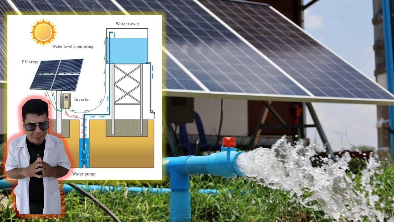 Panel solar Bomba Solar Calculo Cuantos paneles necesita una bomba ...