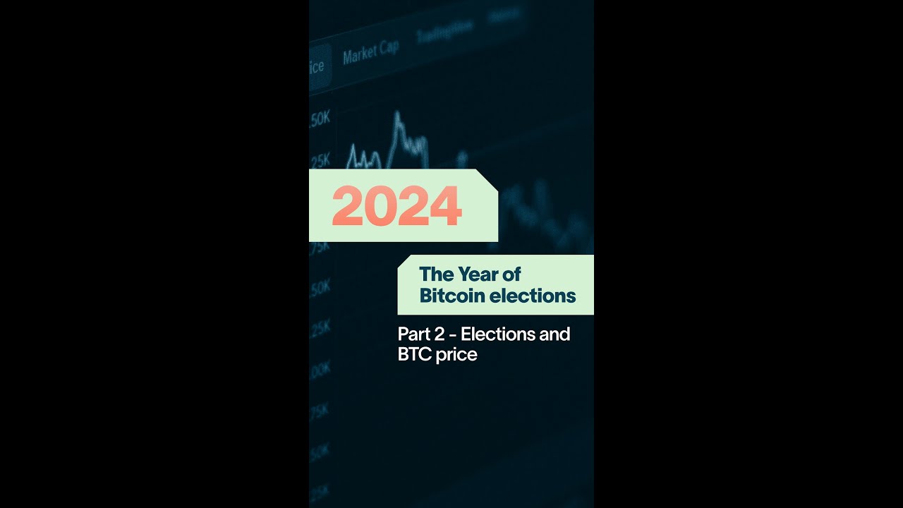 The Year of Bitcoin Elections (2/3): Election results and BTC price ...