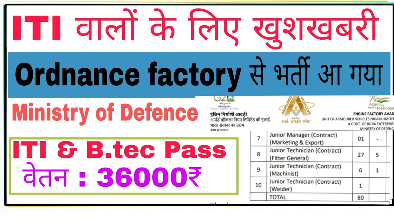 Ordnance factory Recruitment 2025 | AVNL Recruitment | Engine Factory ...