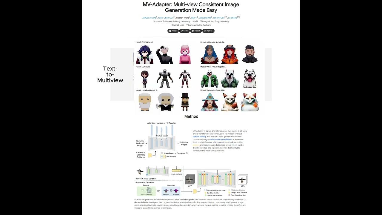 MV-Adapter (Beihang University): text/image/Sketch to Multiview image generation. - YouTube