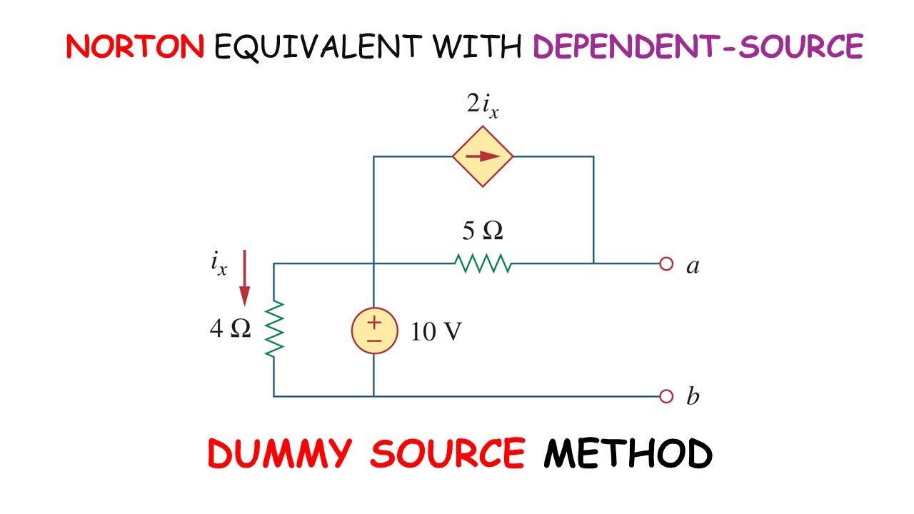 20. DC CIRCUIT: NORTON EQUIVALENT WITH DEPENDENT-SOURCE: DUMMY SOURCE METHOD - YouTube