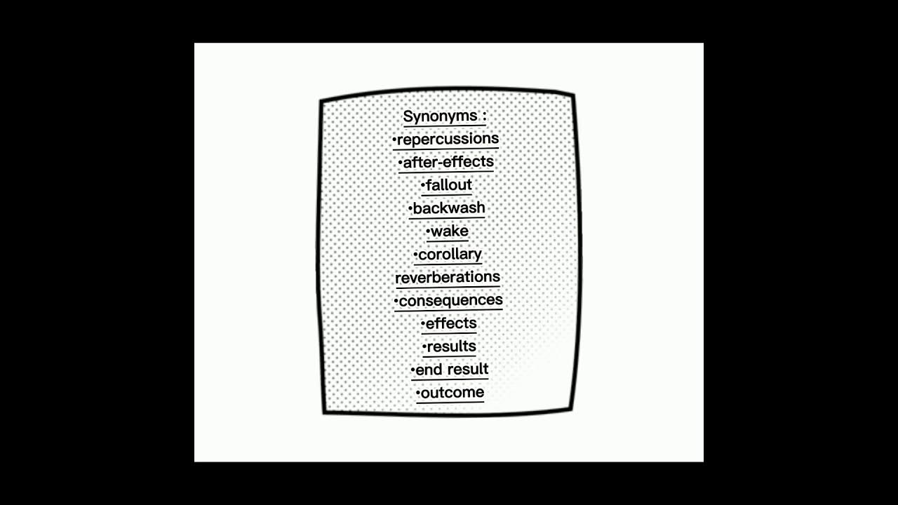 Word 08 AFTERMATH Definition Of Aftermath Synonyms Antonyms Is word-08-aftermath-definition-of-aftermath-synonyms-antonyms-is