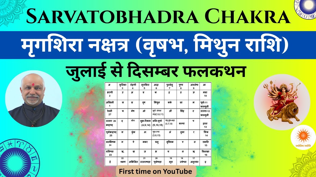Sarvatobhadra Chakra Bhavishya | Mrigashira Nakshatra Vrishabh Mithun ...