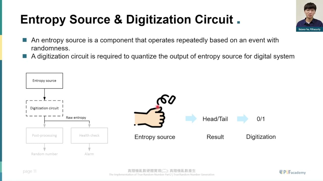 真隨機亂數硬體實現(二): 真隨機亂數產生 The Implementation of TRNG Part 2 | True Random ...