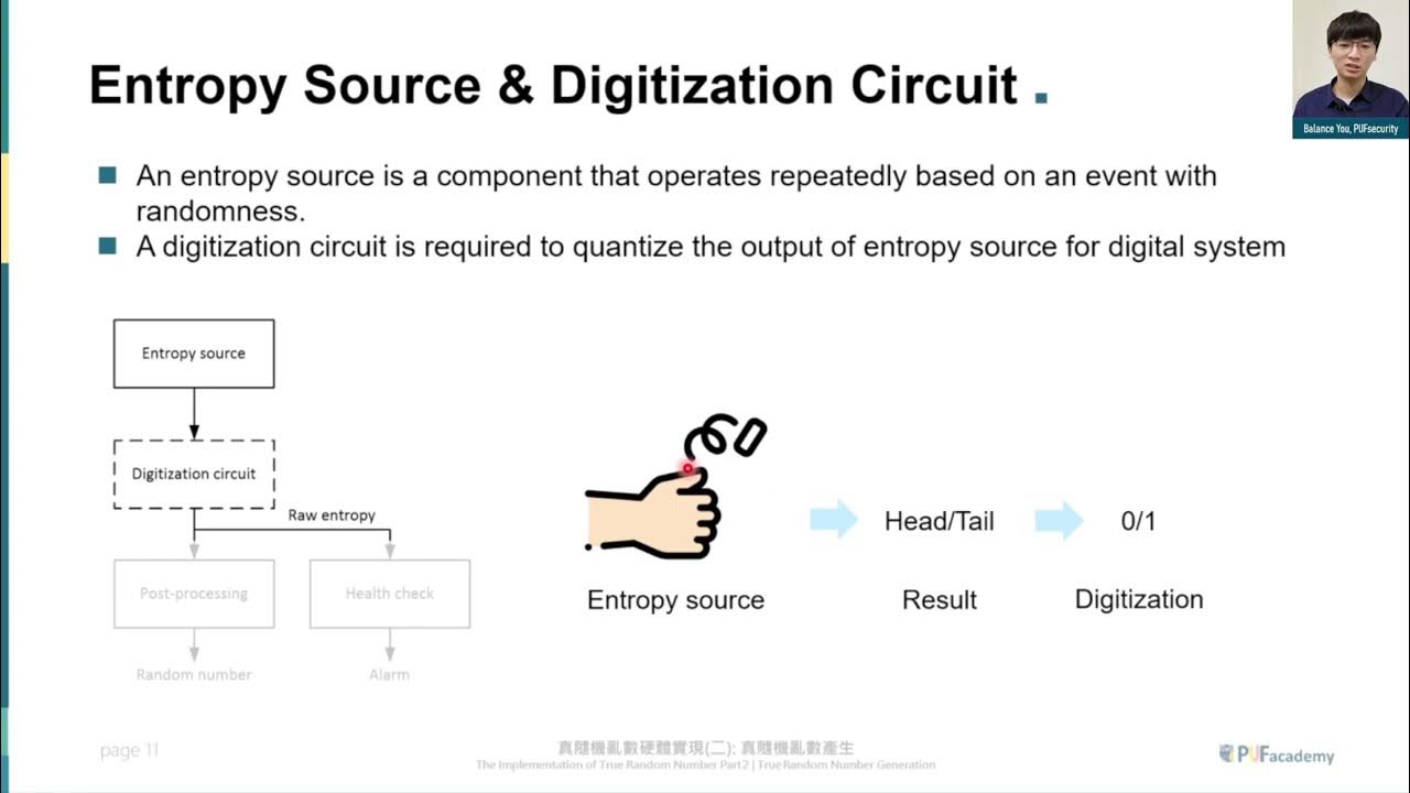 真隨機亂數硬體實現(二) 真隨機亂數產生 The Implementation of TRNG Part 2 | True Random ...