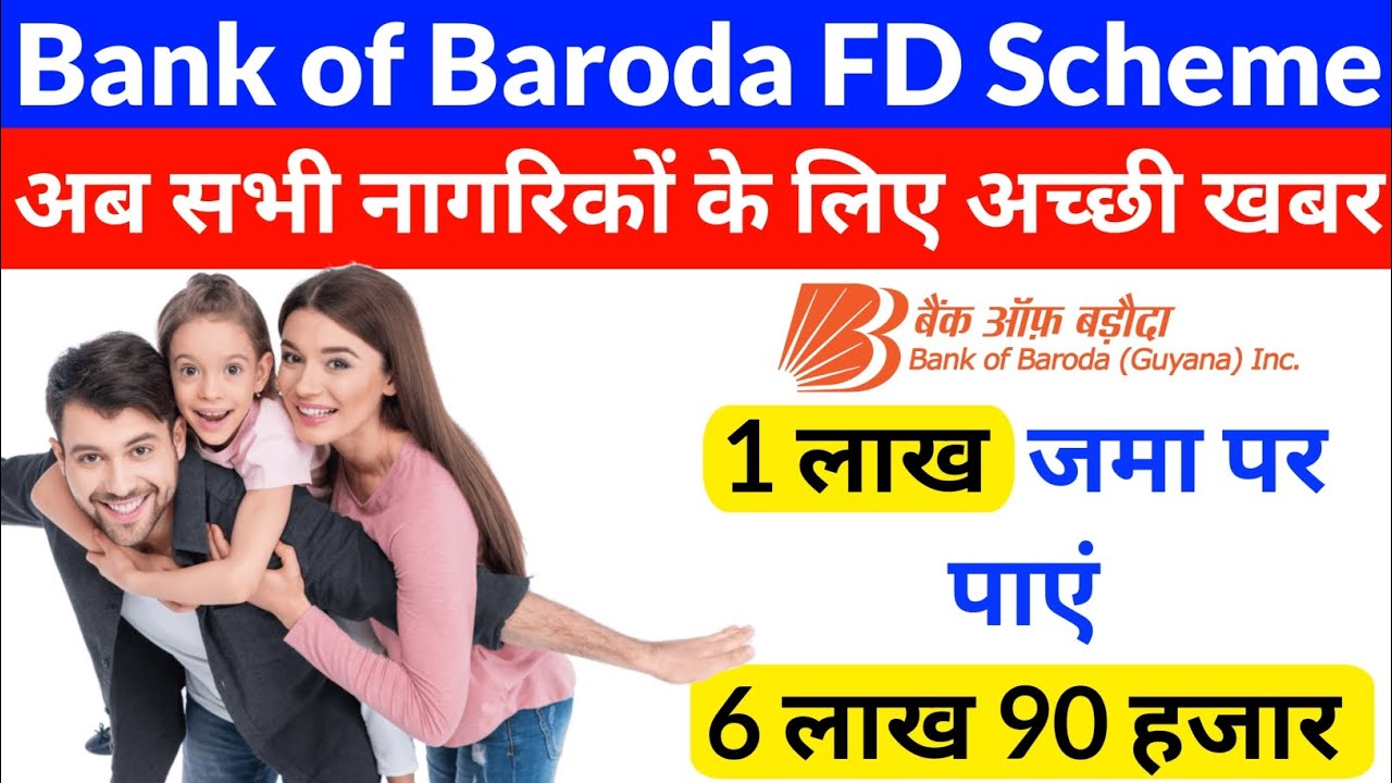 Fixed Deposit Interest Rates 2024 | Fixed Deposit Interest Rates | FD ...