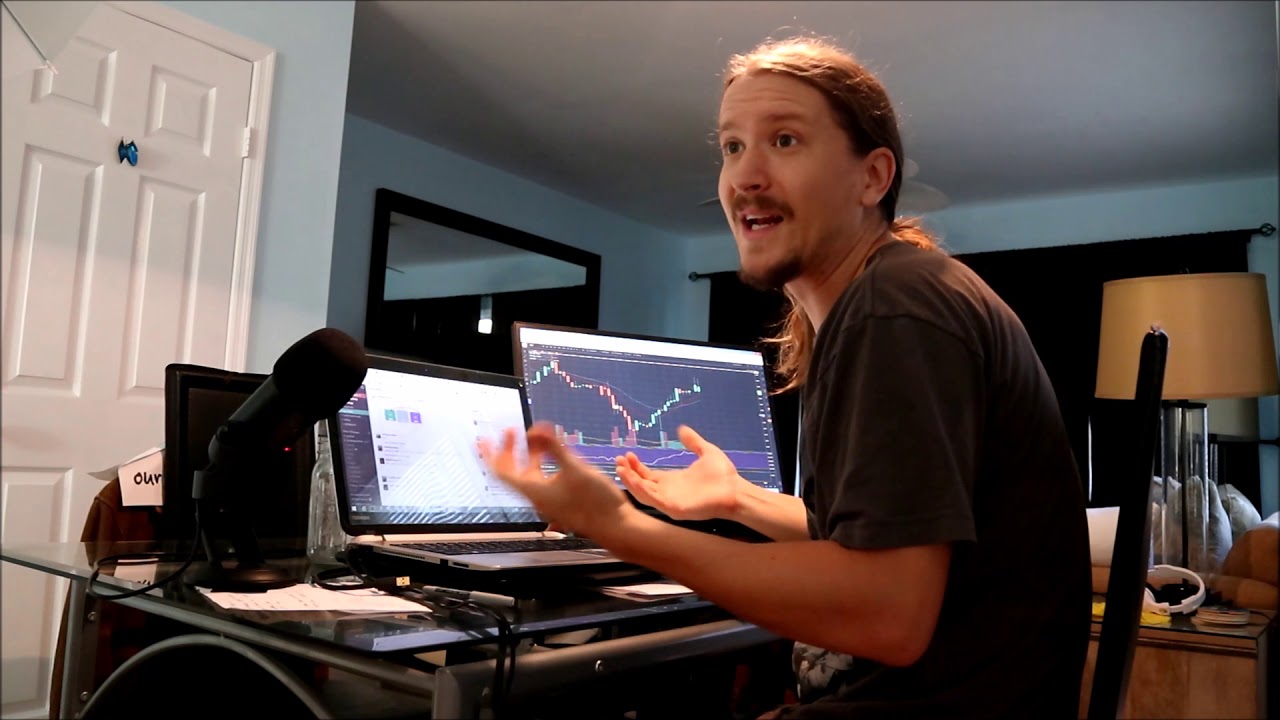 My Trading Setup - YouTube