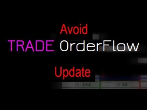 Dr. Dean Handley Reviews: Trade Order Flow, Trade the Eminis, Maria ...