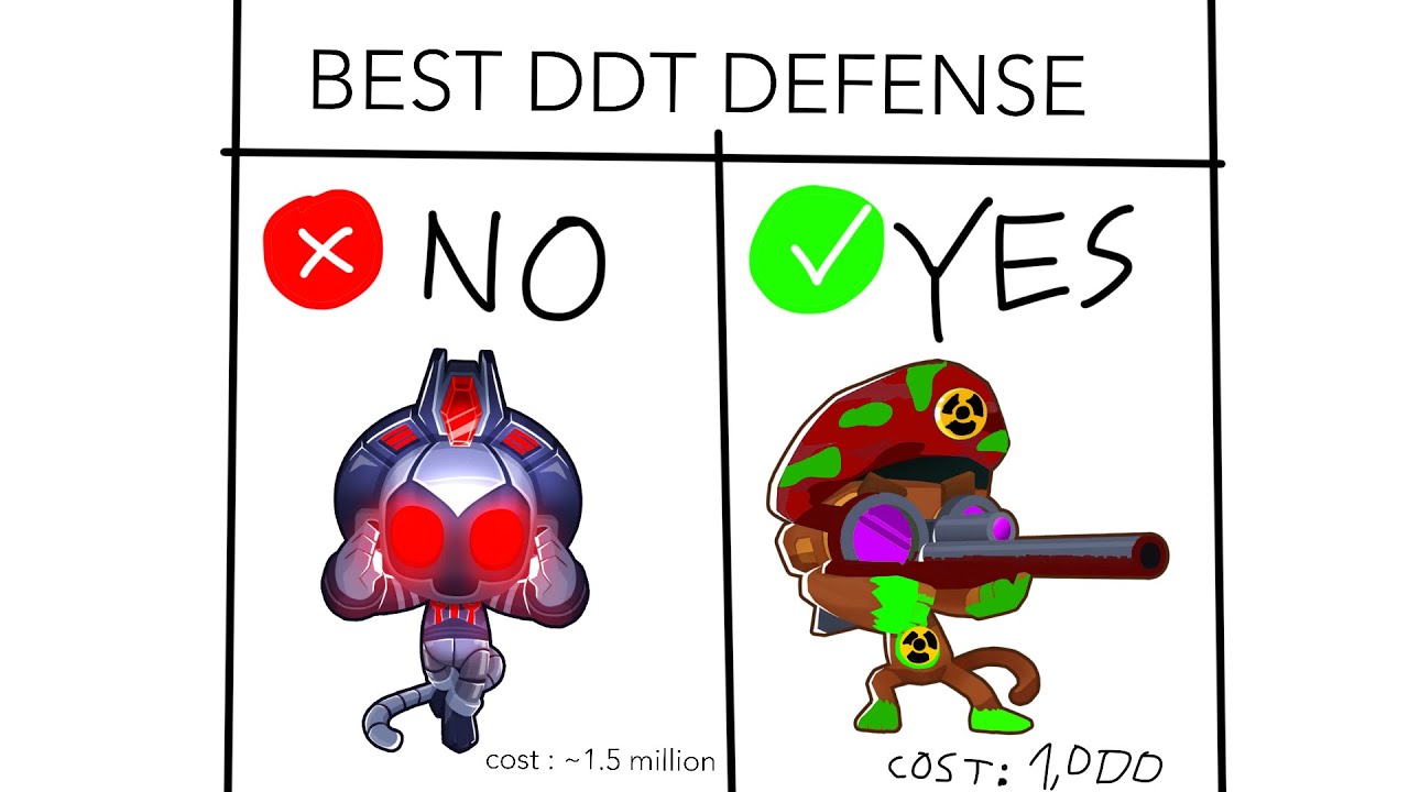 btd6 logic be like… part 14 | DDT logic - YouTube