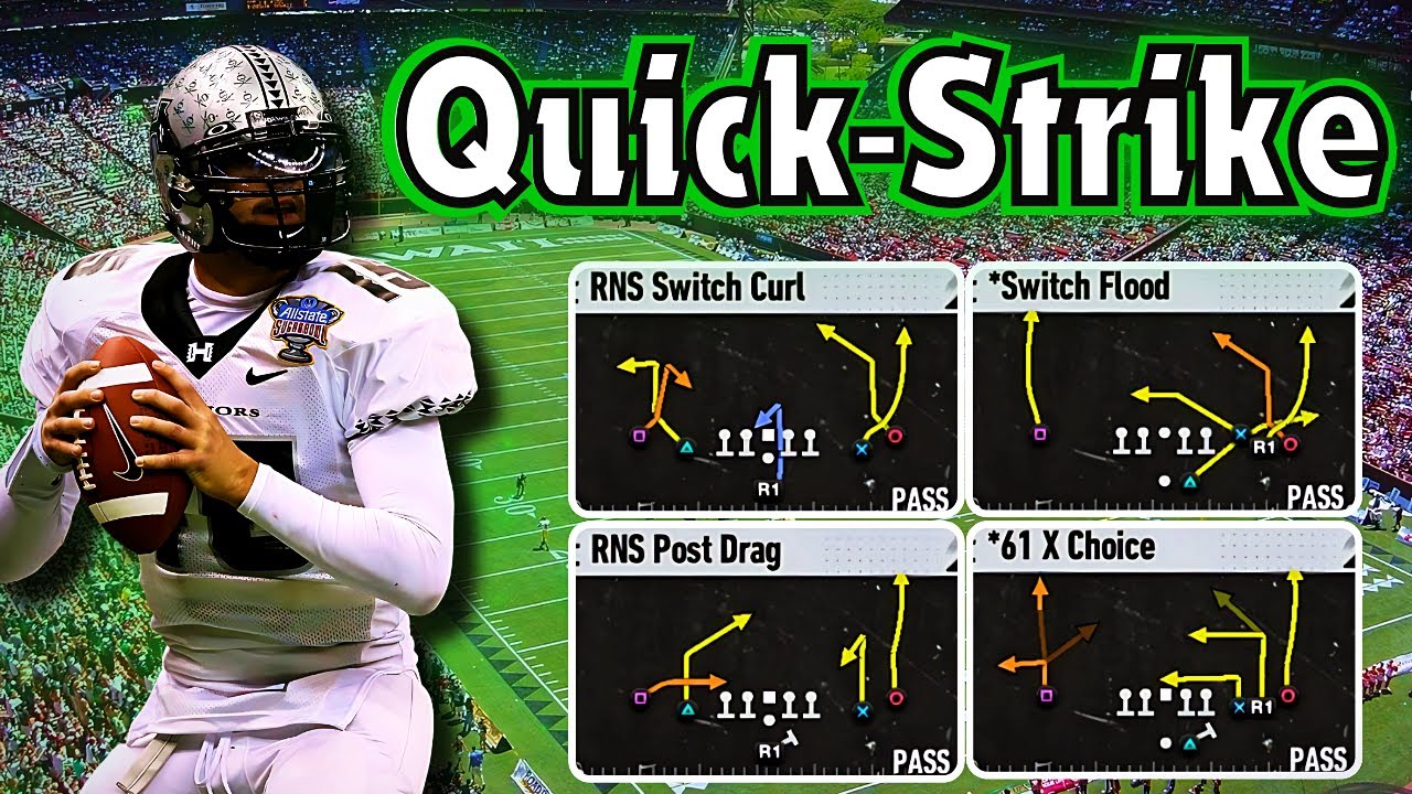 EA College Football 25 Offense Playbook Guide: Run N' Shoot Edition ...