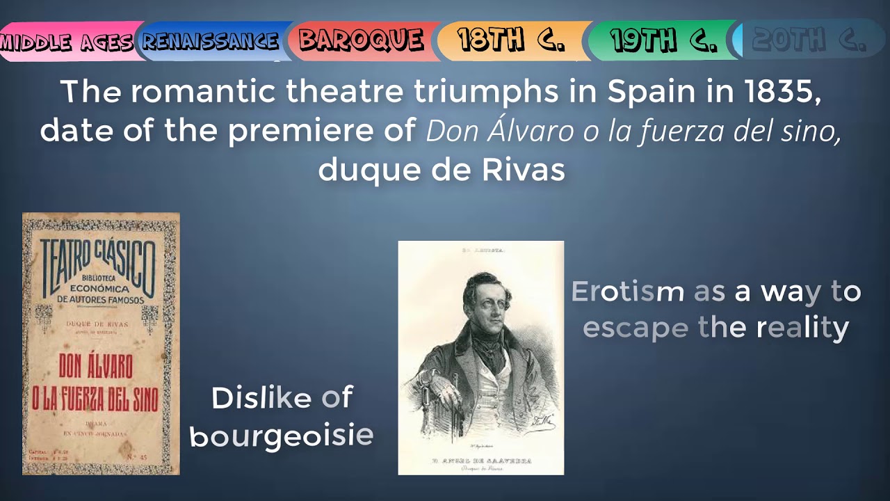 Spanish theatre over the years - YouTube