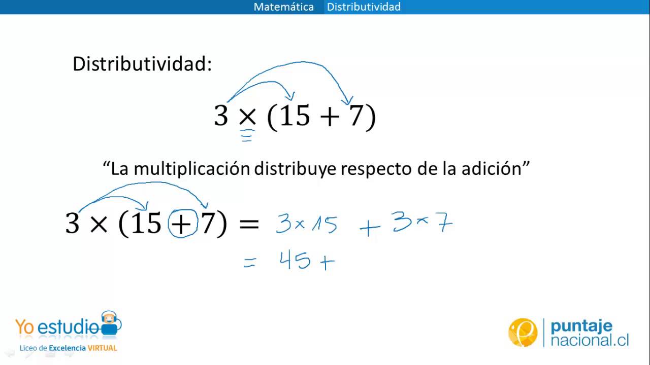 Matemática - Distributividad - YouTube