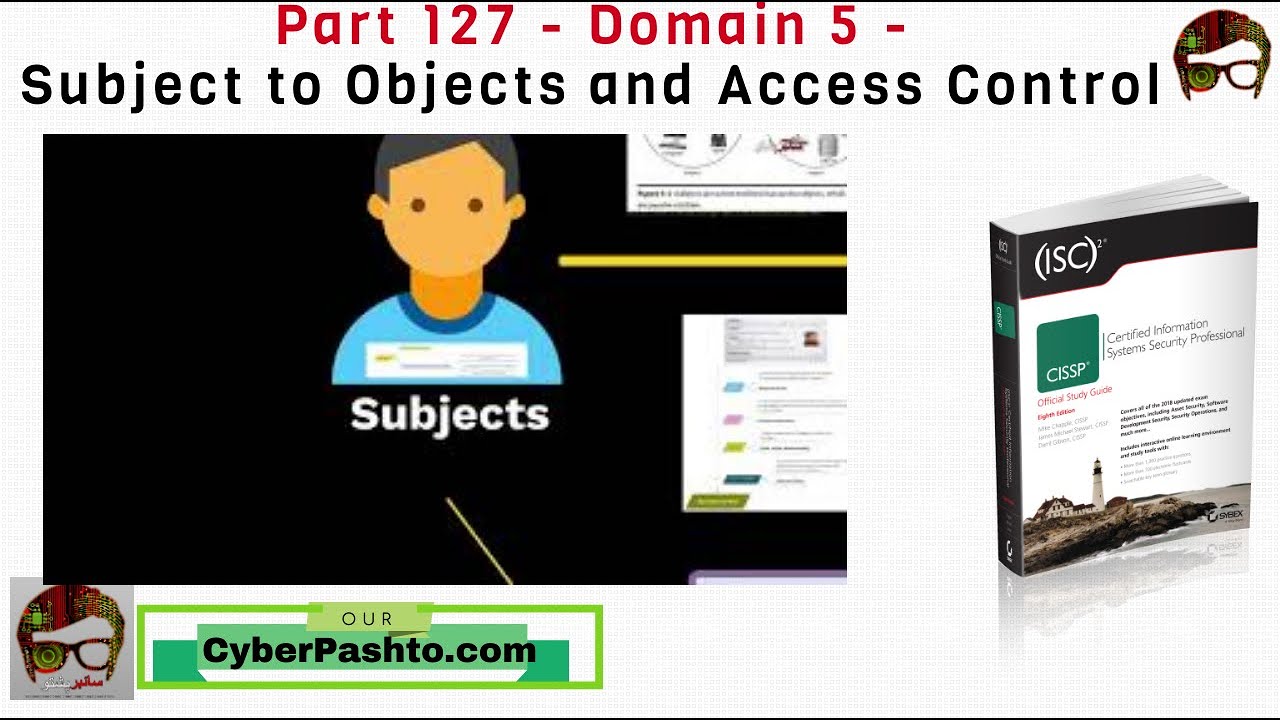 CISSP domain 5 - Part 127 | Subject to Objects and Access Control - YouTube