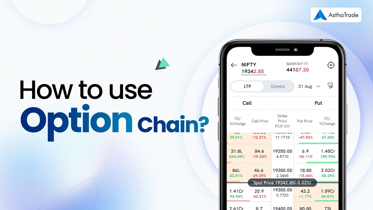 How to use option chain in ASTHA FLOW stock trading mobile app? - YouTube