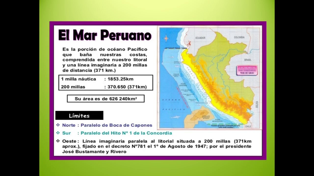 Elementos naturales y sociales en el relieve Peruano - YouTube