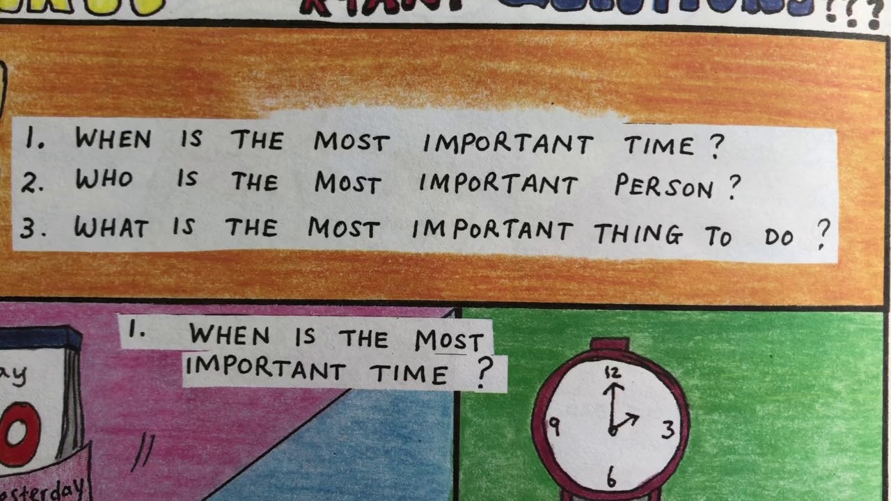 When is the most important time? Who is the most important person? What ...