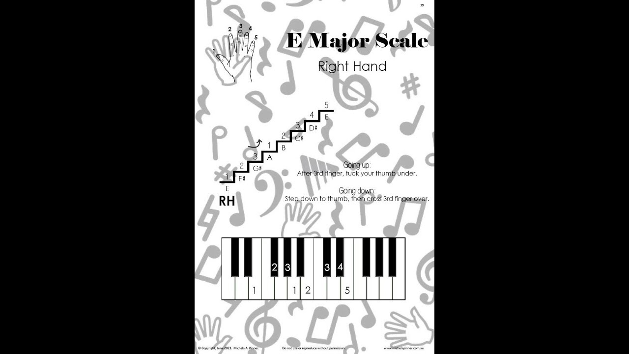 E Major Scale Right Hand | Let's PLAY PIANO! Preliminary Level 3 - YouTube