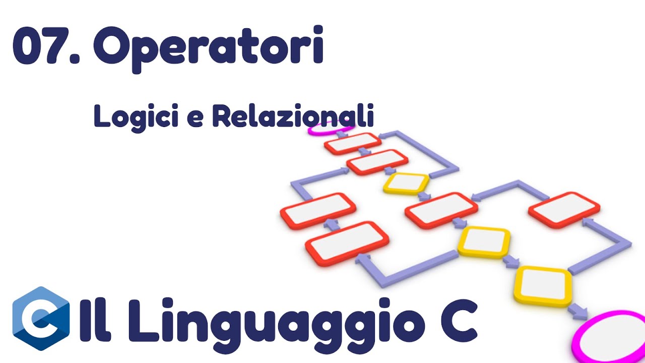 Operatori Logici E Relazionali Corso Linguaggio C 07 Youtube