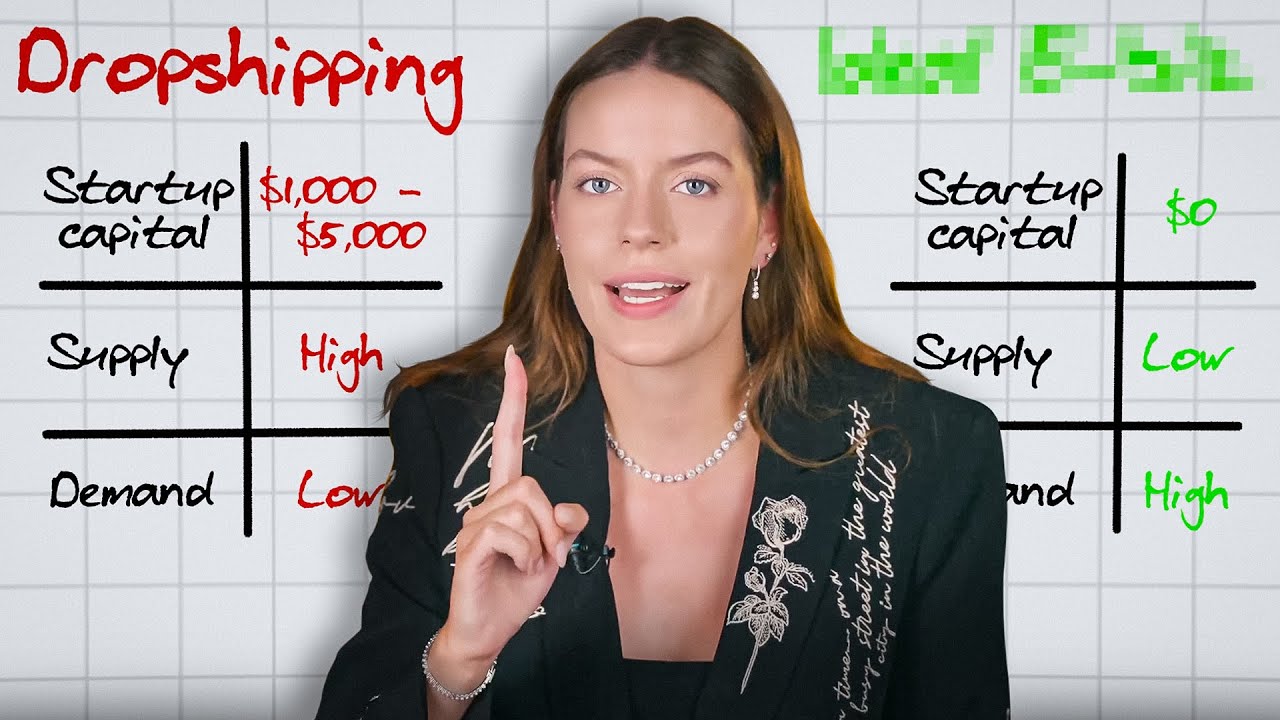 Best Business Model To Start As A Beginner (2024) - YouTube